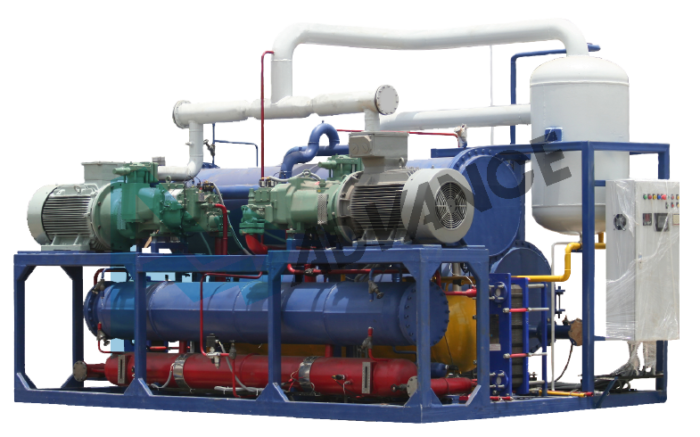 Industrial chiller manufacturers in India|Industrial chillers | Ammonia ...